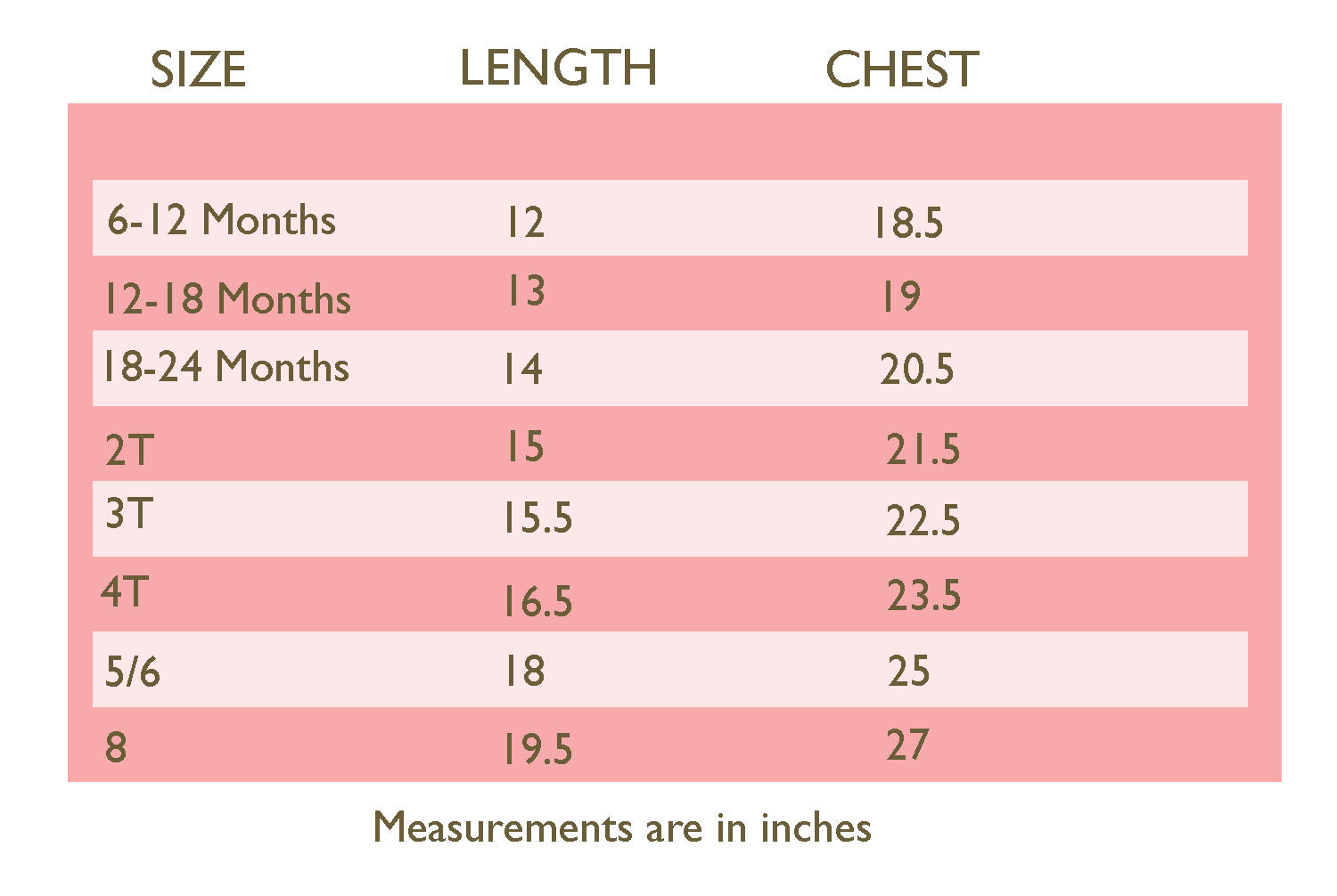 Retro Mustard Daisy Bell Sleeve Top for Baby Toddler and Girls ...